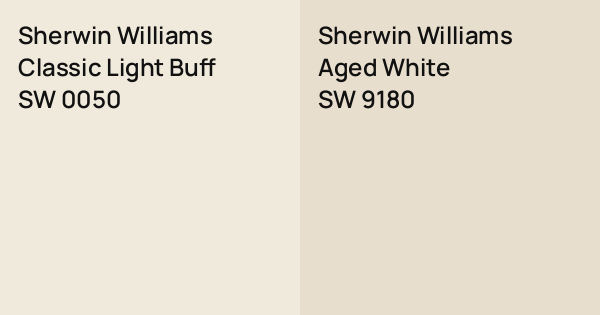 Sherwin Williams Classic Light Buff vs. Sherwin Williams Aged White ...