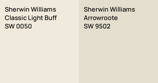 Sherwin Williams Classic Light Buff vs. Sherwin Williams Arrowroote ...