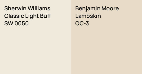 Sherwin Williams Classic Light Buff vs. Benjamin Moore Lambskin comparison