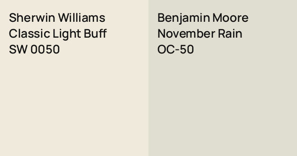 Sherwin Williams Classic Light Buff vs. Benjamin Moore November Rain ...