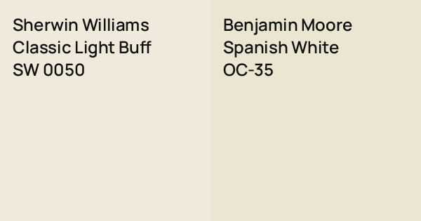 Sherwin Williams Classic Light Buff vs. Benjamin Moore Spanish White ...