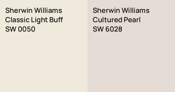 Sherwin Williams Classic Light Buff vs. Sherwin Williams Cultured Pearl ...