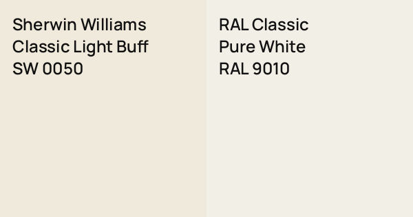 Sherwin Williams Classic Light Buff vs. RAL Classic Pure White comparison