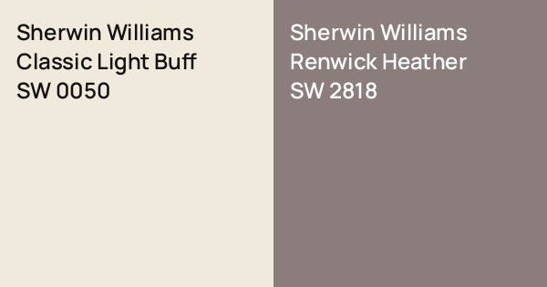 Sherwin Williams Classic Light Buff vs. Sherwin Williams Renwick ...