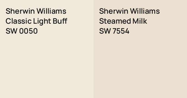 Sherwin Williams Classic Light Buff vs. Sherwin Williams Steamed Milk ...