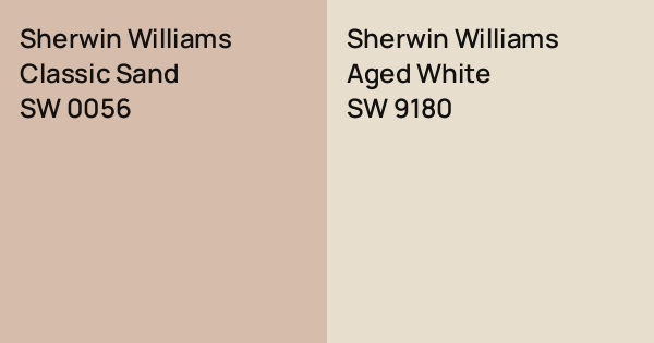 Sherwin Williams Classic Sand vs. Sherwin Williams Aged White comparison
