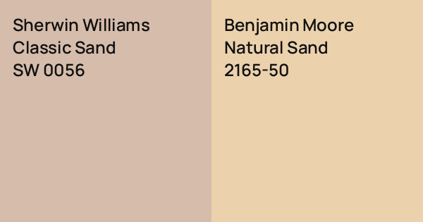 Sherwin Williams Classic Sand vs. Benjamin Moore Natural Sand comparison