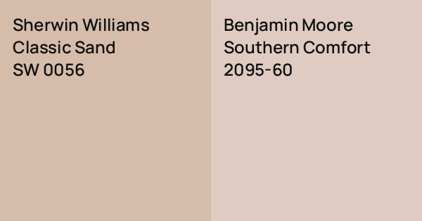 Sherwin Williams Classic Sand vs. Benjamin Moore Southern Comfort ...