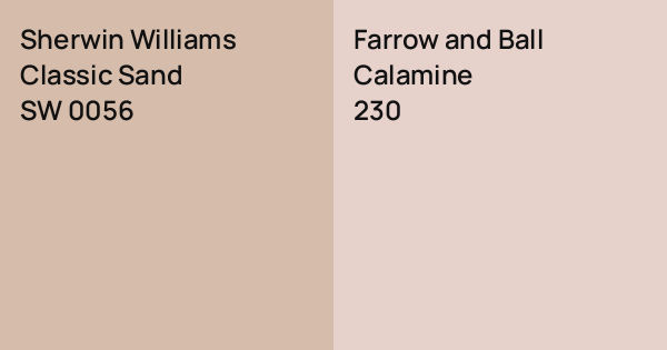 Sherwin Williams Classic Sand vs. Farrow and Ball Calamine comparison