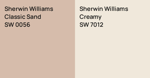 Sherwin Williams Classic Sand vs. Sherwin Williams Creamy comparison