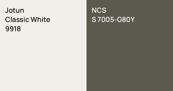 Jotun Classic White vs. NCS S 7005-G80Y comparison
