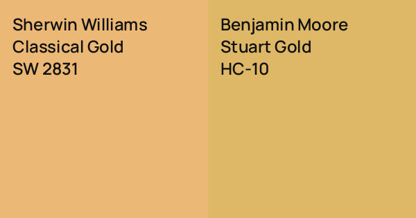Sherwin Williams Classical Gold vs. Benjamin Moore Stuart Gold comparison