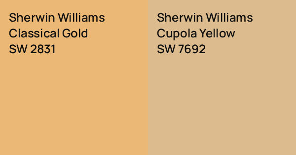 Sherwin Williams Classical Gold vs. Sherwin Williams Cupola Yellow ...