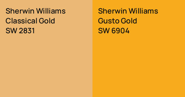 Sherwin Williams Classical Gold vs. Sherwin Williams Gusto Gold comparison