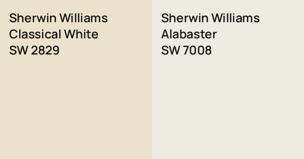 Sherwin Williams Classical White vs. Sherwin Williams Alabaster comparison