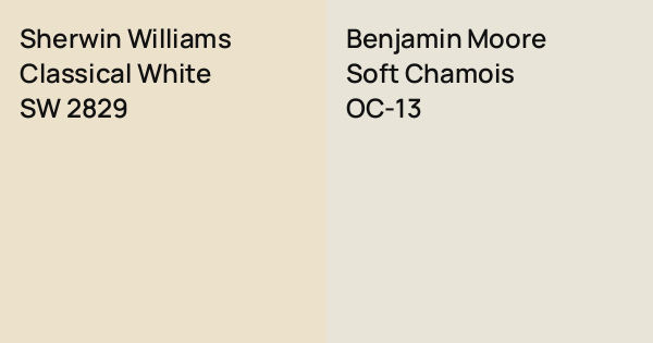 Sherwin Williams Classical White vs. Benjamin Moore Soft Chamois comparison