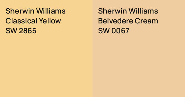 Sherwin Williams Classical Yellow vs. Sherwin Williams Belvedere Cream ...