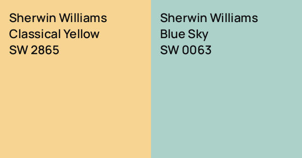 Sherwin Williams Classical Yellow vs. Sherwin Williams Blue Sky comparison