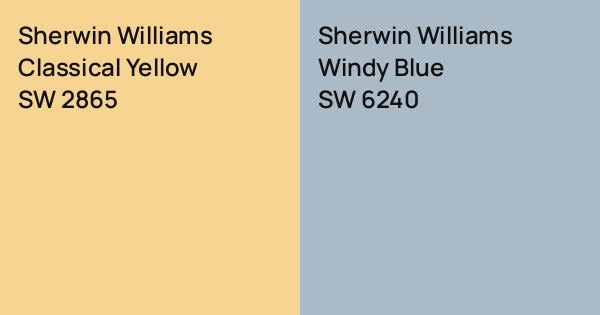 Sherwin Williams Classical Yellow vs. Sherwin Williams Windy Blue ...