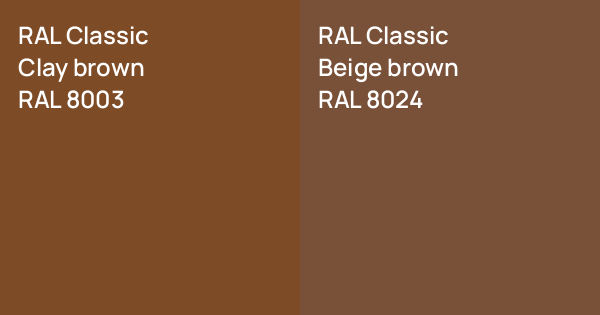 RAL Classic Clay brown vs. RAL Classic Beige brown comparison