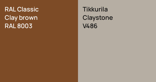 RAL Classic Clay brown vs. Tikkurila Claystone comparison