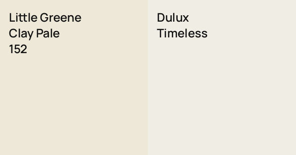 Little Greene Clay Pale vs. Dulux Timeless comparison