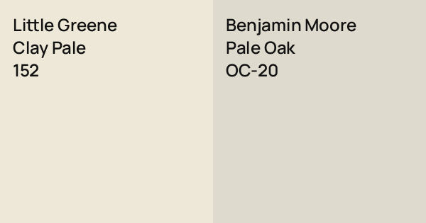 Little Greene Clay Pale vs. Benjamin Moore Pale Oak comparison