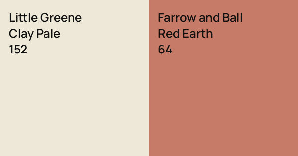 Little Greene Clay Pale vs. Farrow and Ball Red Earth comparison