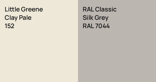 Little Greene Clay Pale vs. RAL Classic Silk Grey comparison