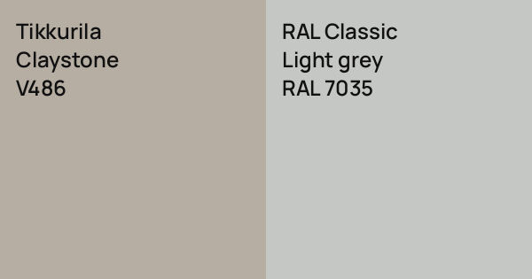 Tikkurila Claystone vs. RAL Classic Light grey comparison
