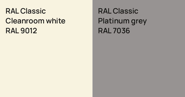 RAL Classic Cleanroom white vs. RAL Classic Platinum grey comparison