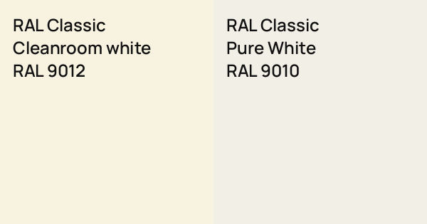RAL Classic Cleanroom white vs. RAL Classic Pure White comparison