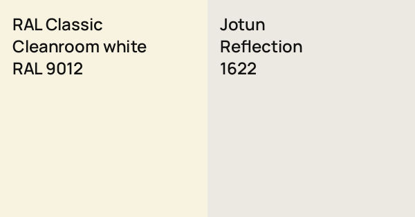RAL Classic Cleanroom white vs. Jotun Reflection comparison