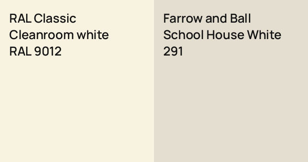 RAL Classic Cleanroom white vs. Farrow and Ball School House White ...