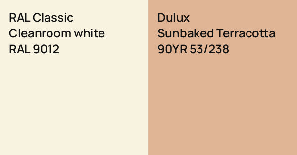 RAL Classic Cleanroom white vs. Dulux Sunbaked Terracotta comparison