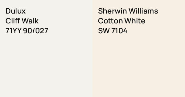 Dulux Cliff Walk vs. Sherwin Williams Cotton White comparison