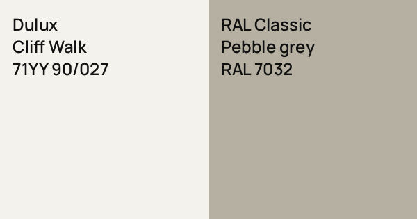 Dulux Cliff Walk vs. RAL Classic Pebble grey comparison