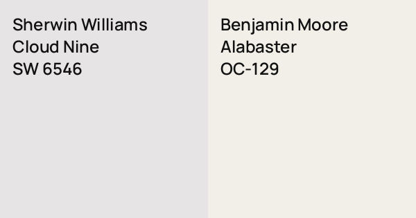 Sherwin Williams Cloud Nine vs. Benjamin Moore Alabaster comparison