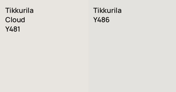 Tikkurila Cloud vs. Tikkurila Y486 comparison