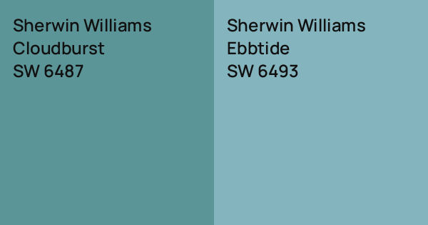 Sherwin Williams Cloudburst vs. Sherwin Williams Ebbtide comparison