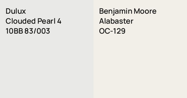 Dulux Clouded Pearl 4 vs. Benjamin Moore Alabaster comparison