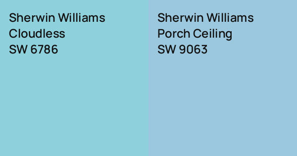 Sherwin Williams Cloudless vs. Sherwin Williams Porch Ceiling comparison