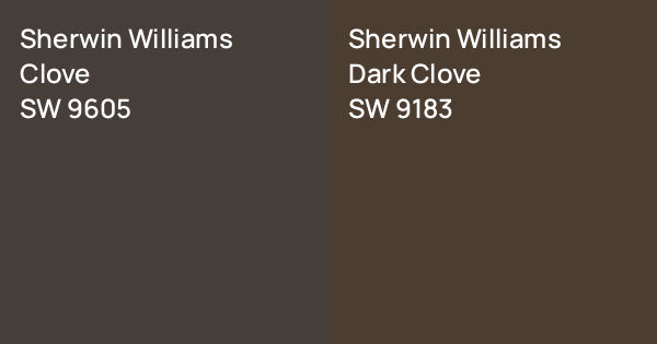 Sherwin Williams Clove vs. Sherwin Williams Dark Clove comparison