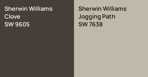 Sherwin Williams Clove vs. Sherwin Williams Jogging Path comparison