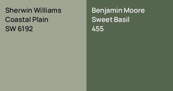 Sherwin Williams Coastal Plain vs. Benjamin Moore Sweet Basil comparison
