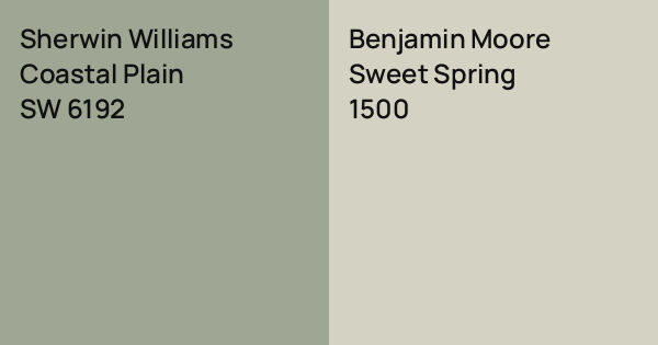 Sherwin Williams Coastal Plain vs. Benjamin Moore Sweet Spring comparison