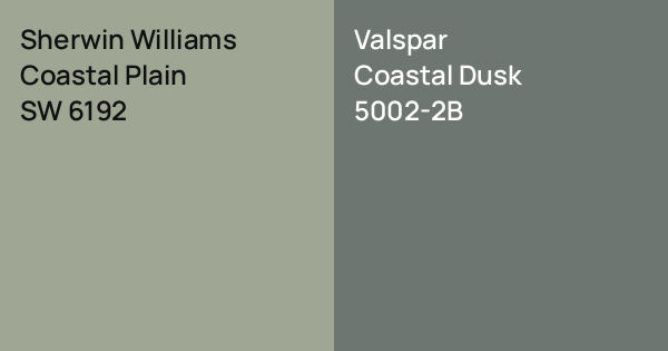 Sherwin Williams Coastal Plain vs. Valspar Coastal Dusk comparison