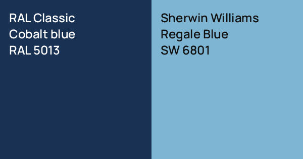 RAL Classic Cobalt blue vs. Sherwin Williams Regale Blue comparison