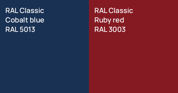 RAL Classic Cobalt blue vs. RAL Classic Ruby red comparison