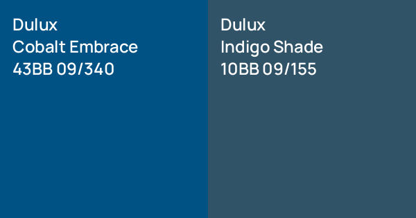 Dulux Cobalt Embrace vs. Dulux Indigo Shade comparison